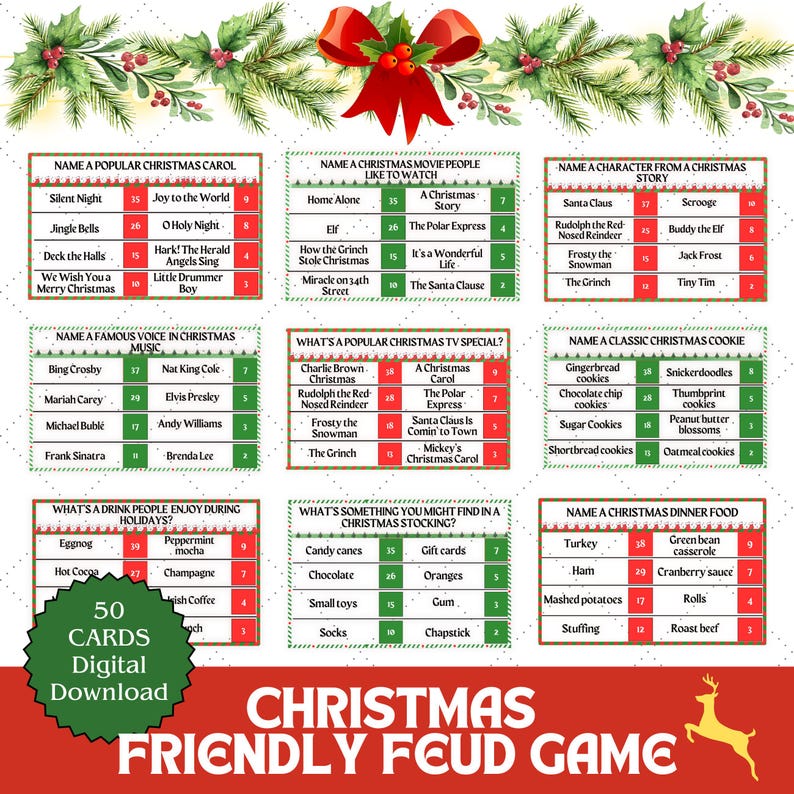 Christmas Friendly Feud Game, Printable Christmas Game, Christmas Party ...