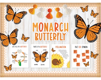 Monarch Butterfly Life Cycle Watercolor Poster - Etsy