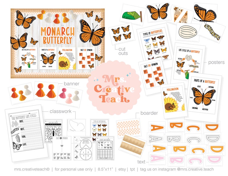Monarch Butterfly Life Cycle Bulletin Board Kit: Classroom Decor (PDF ...