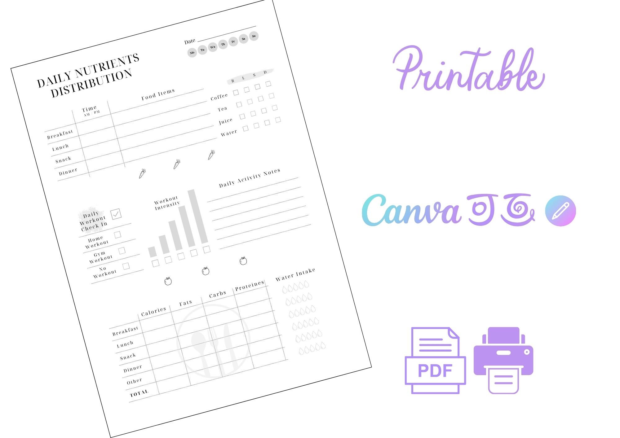 Printable One-page Daily Nutrients Tracker Digital Journal Editable ...