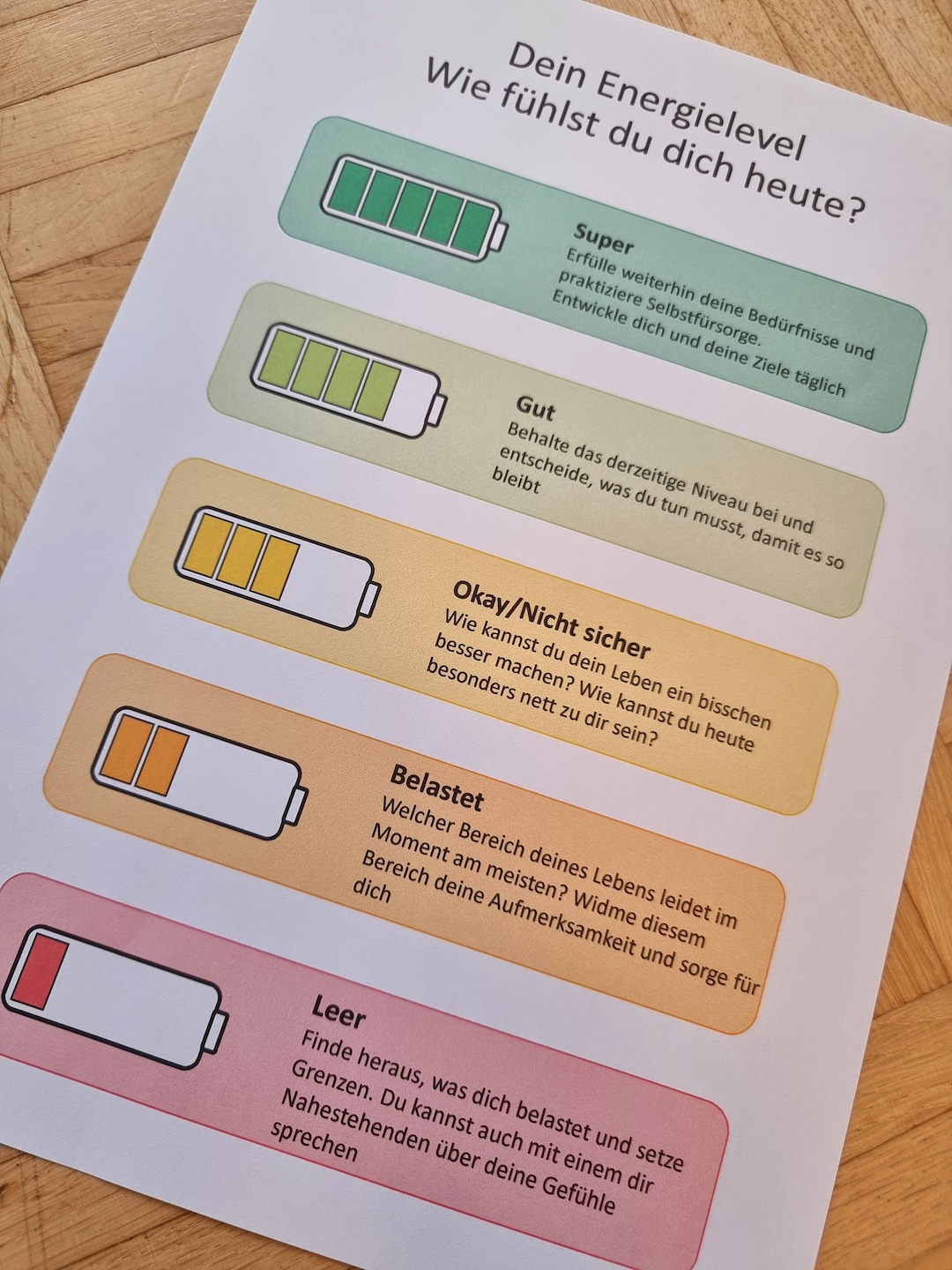 Energielevel - Batterie - Poster - deutsch - Etsy.de
