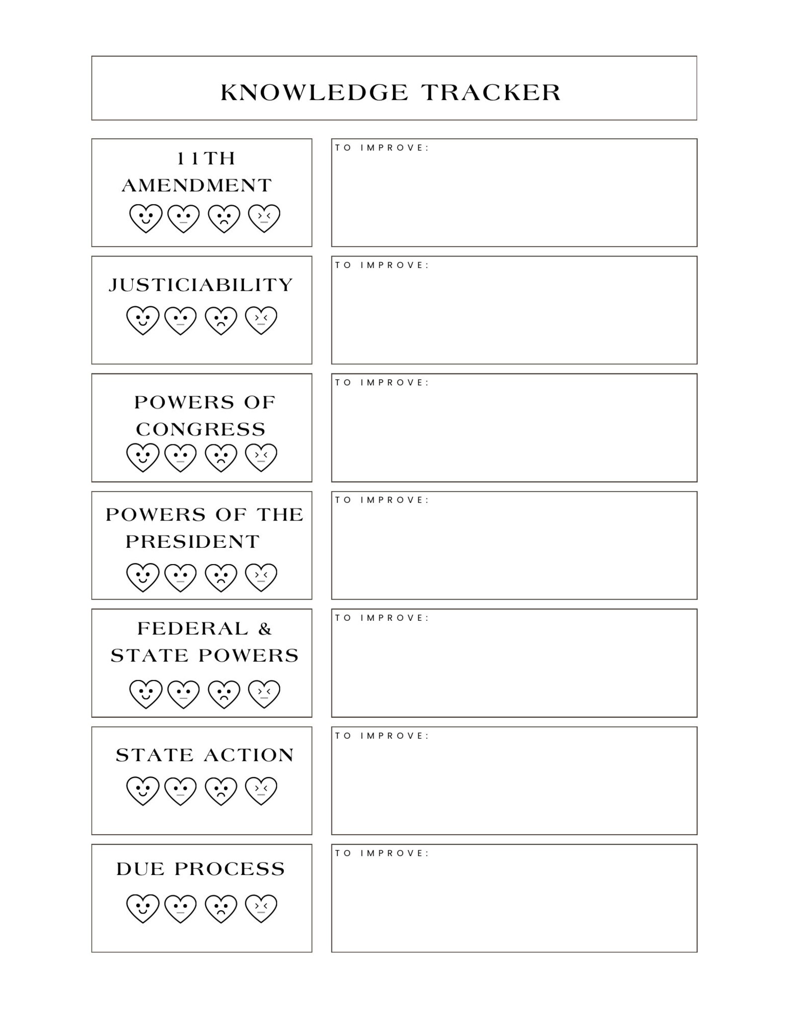 Constitutional Law Study Sheets - Etsy