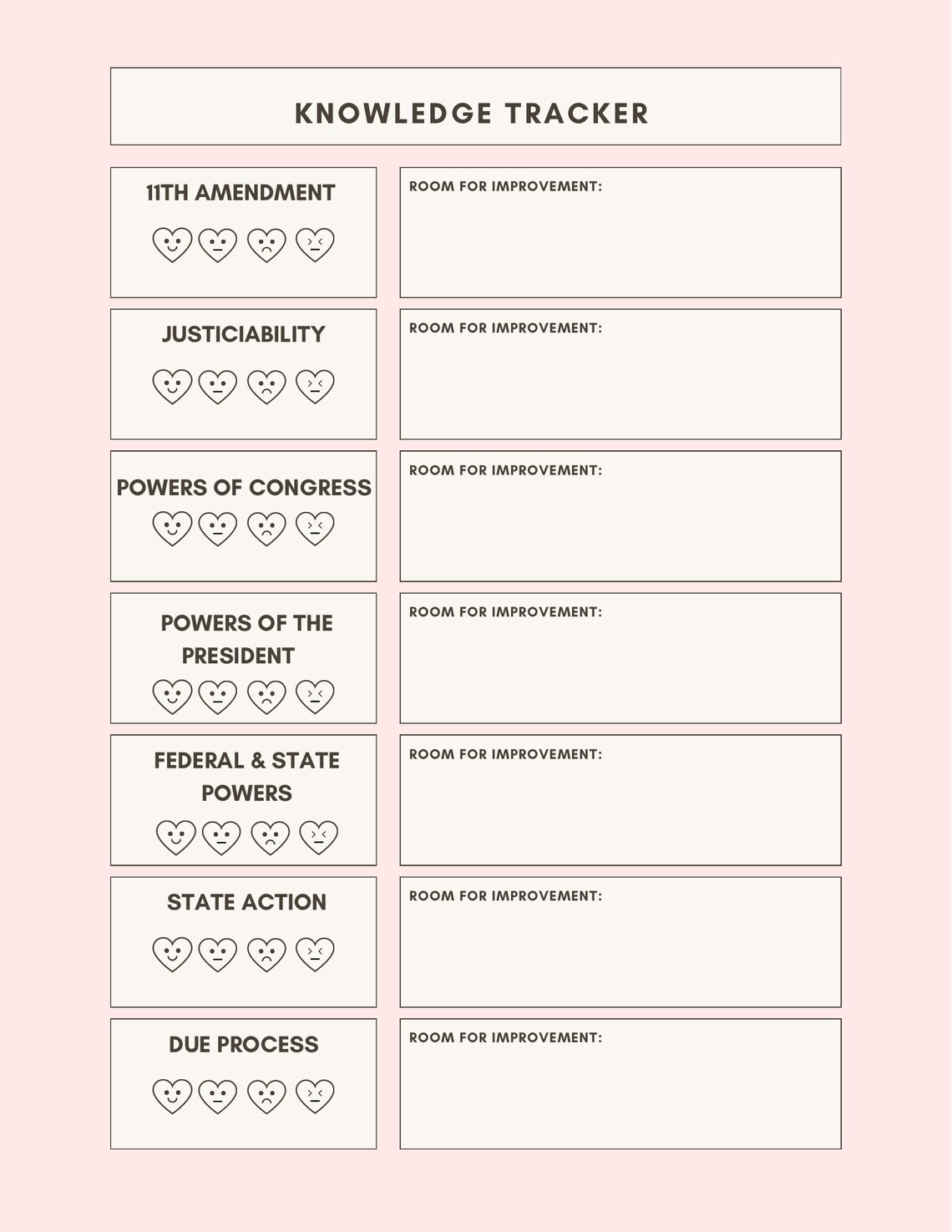 Constitutional Law Study Sheets - Etsy