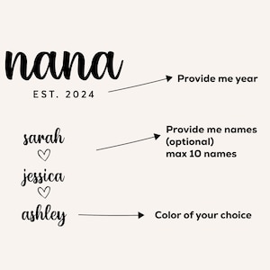 Custom Nana Est SVG, PNG, Eps, Dxf, Jpg | Personalized Established Year ...