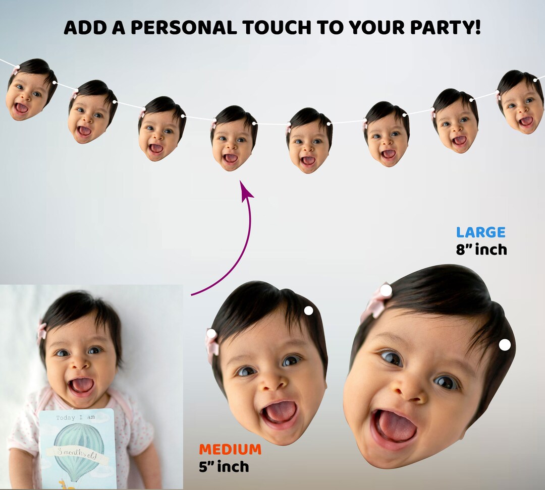 Custom Head Birthday Banner Custom Birthday Photo Banner Personalised ...