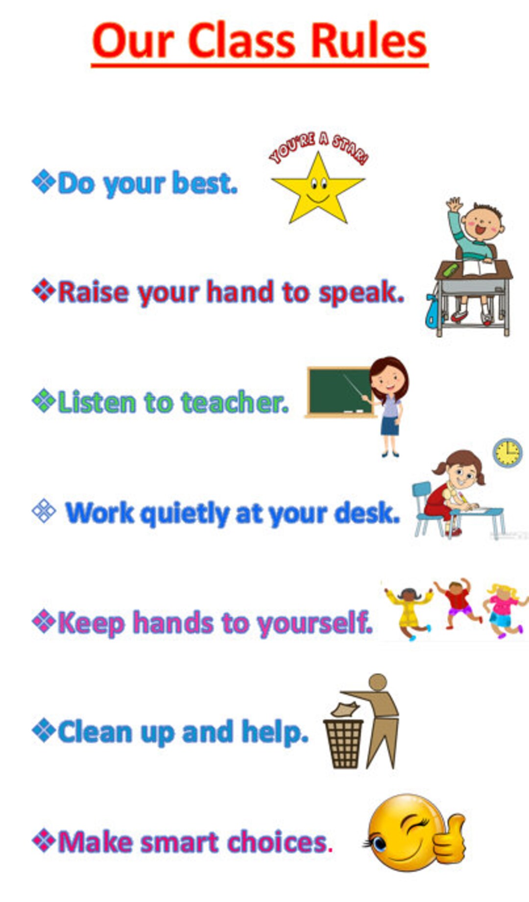 Digital Classroom Rules Anchor Chart Elementary - Etsy UK