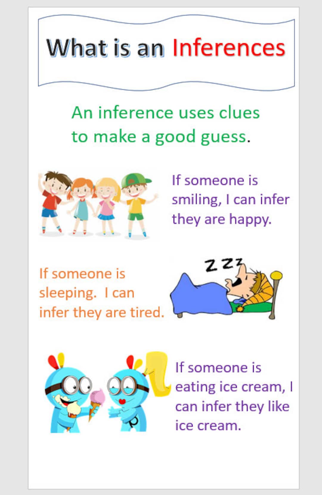 Inference Anchor Chart Reading Poster Size - Etsy
