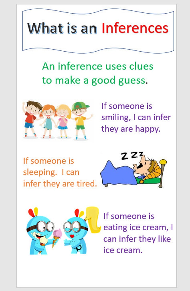 Inference Anchor Chart Reading Poster Size - Etsy Inference Anchor Chart Reading Poster Size - Etsy