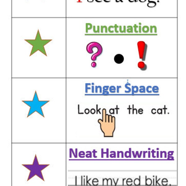 Anchor Chart Printable - Etsy