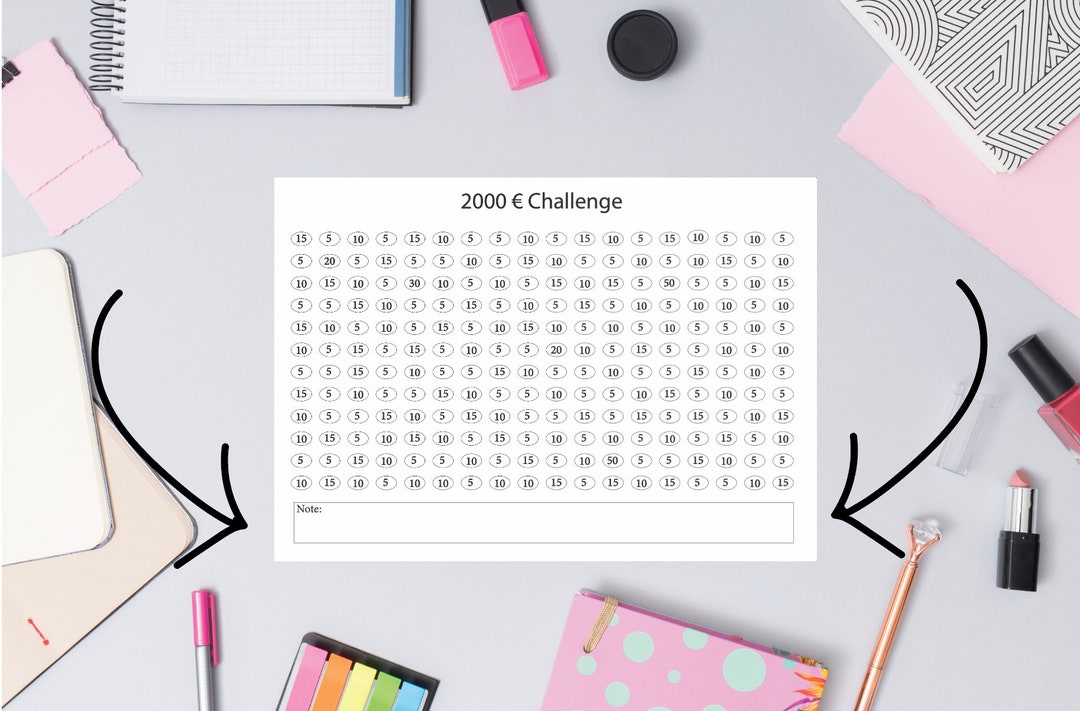 2000 Euro Challenge, 2500 Euro Challenge, Sparhilfe, Bundle ...
