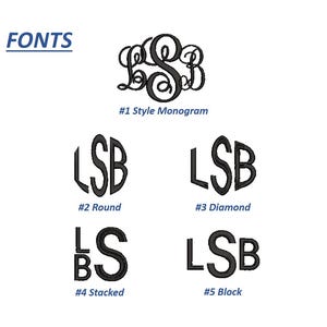 Sherpa Vest Monogram | Personalized Ladies Full Zip Fleece Jacket | Mom ...