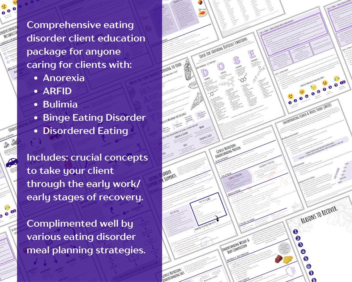 Eating Disorder Client Education Bundle for Dietitians/ Rds printable ...