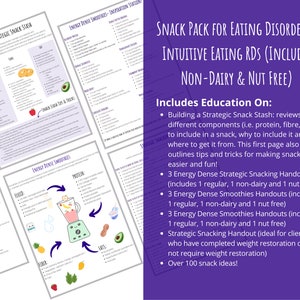Eating Disorder Client Education Bundle for Dietitians/ Rds printable ...