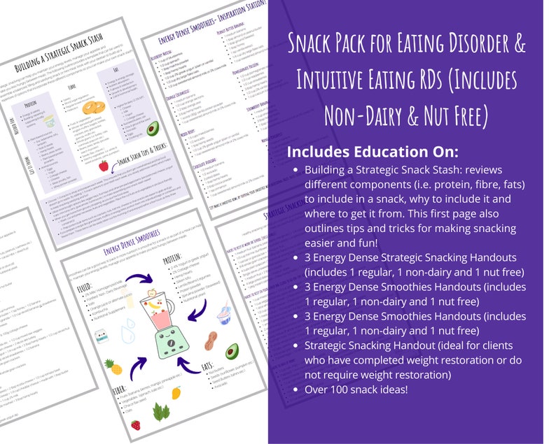 Eating Disorder Client Education Bundle for Dietitians/ Rds printable ...