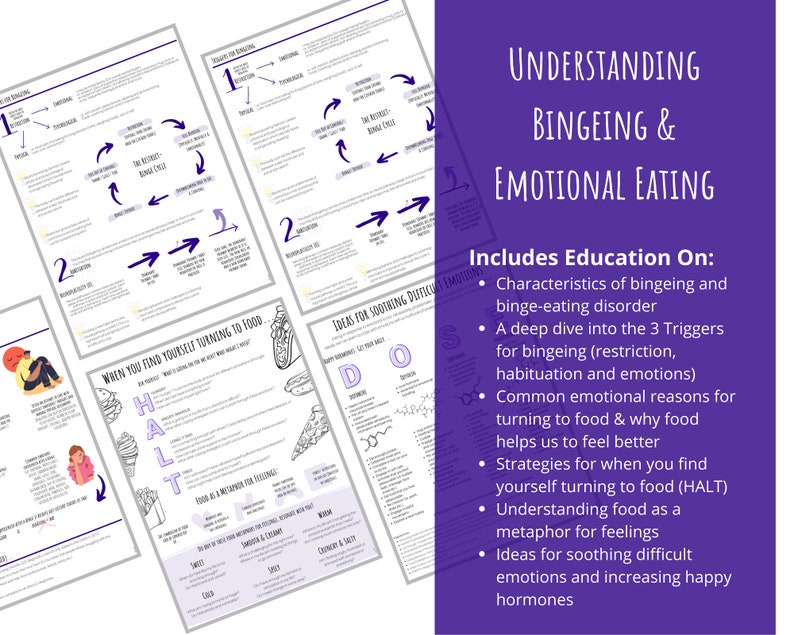 Eating Disorder Client Education Bundle for Dietitians/ Rds printable ...