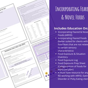 Eating Disorder Client Education Bundle for Dietitians/ Rds printable ...