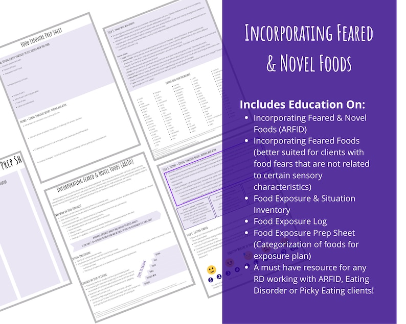 Eating Disorder Client Education Bundle for Dietitians/ Rds (printable ...