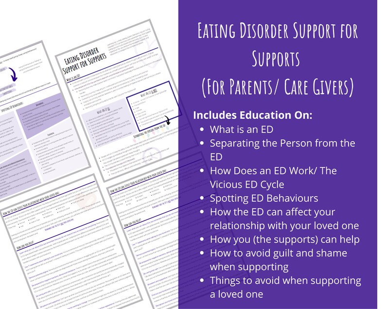 Eating Disorder Client Education Bundle for Dietitians/ Rds printable ...