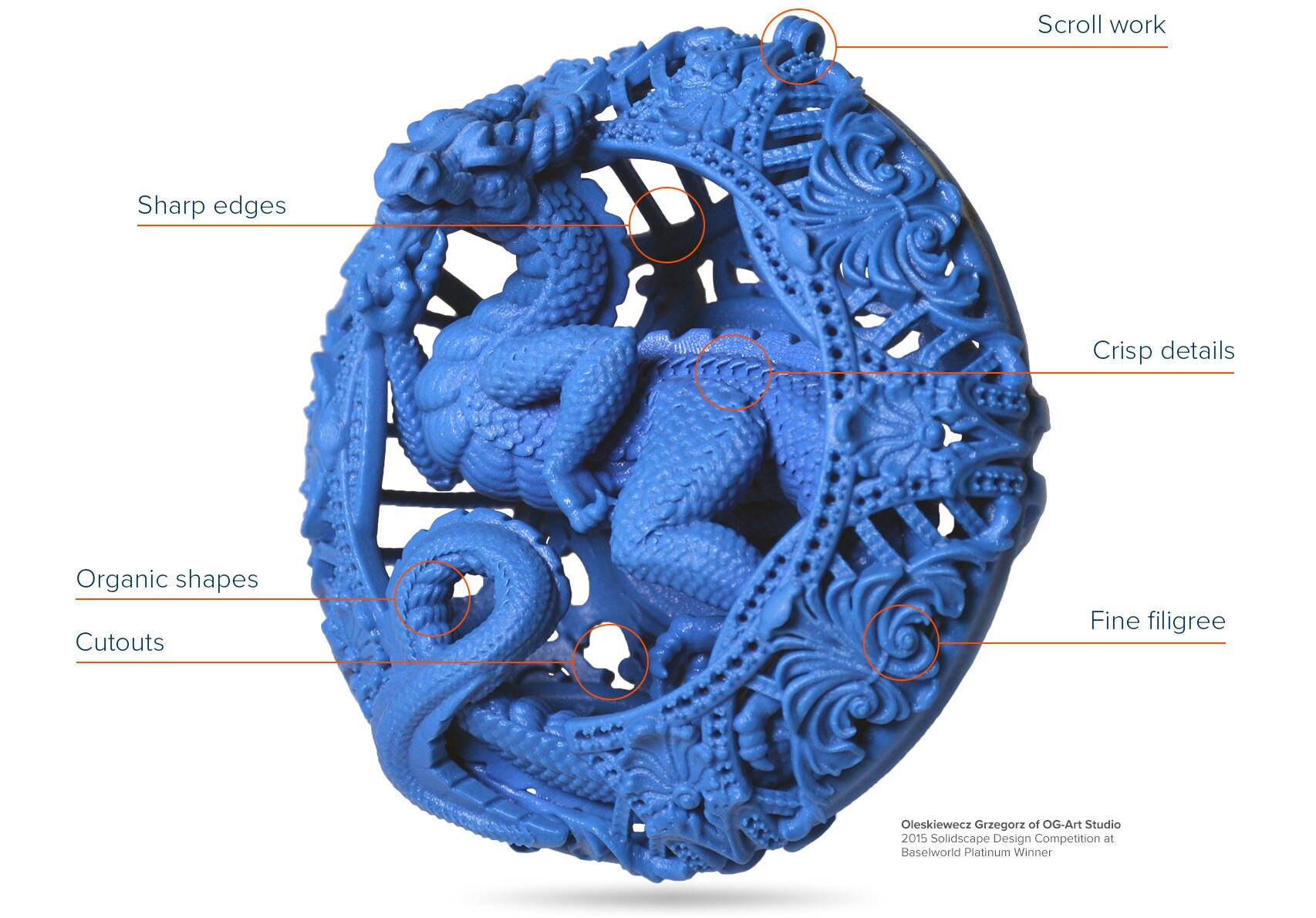 Wax 3D Printing for Jewelry - Etsy
