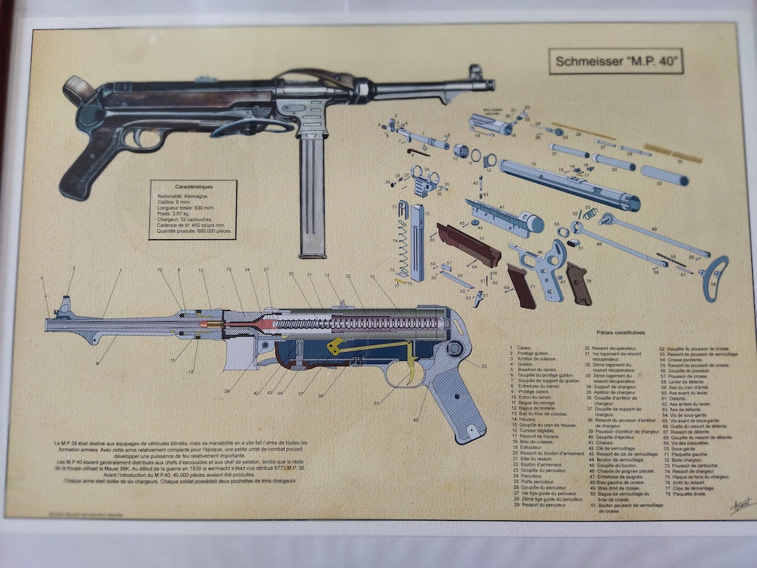MP40 Schematic Drawing Parts List - Etsy