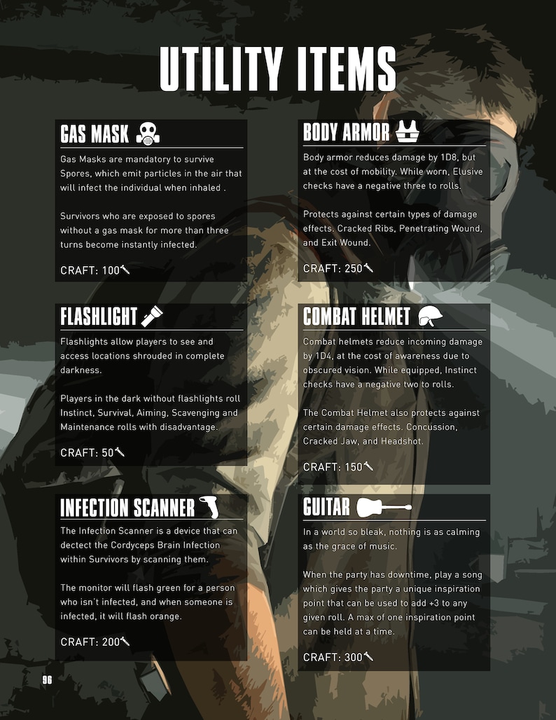 TLOU TTRPG Hardcover Handbook - Etsy