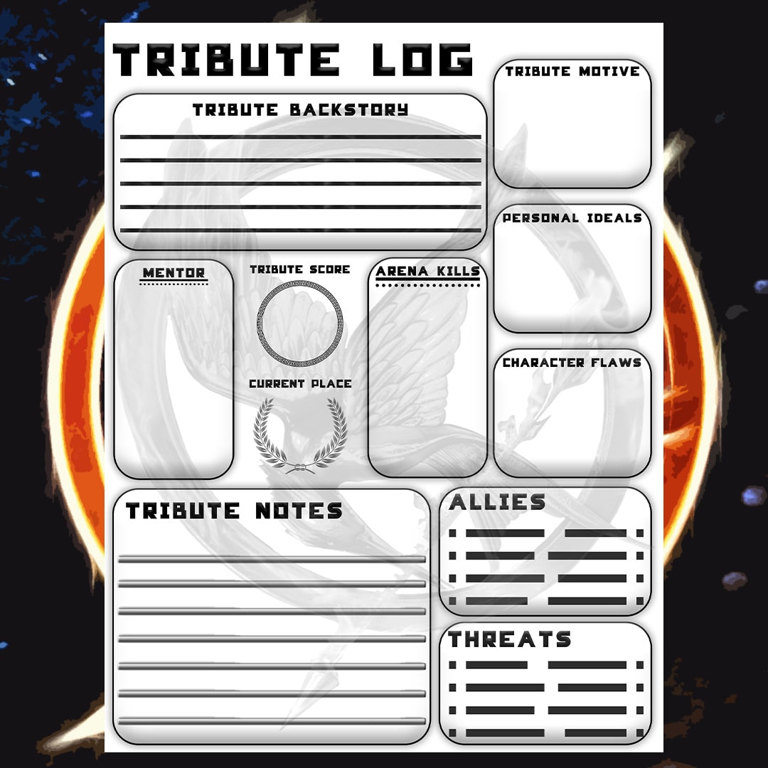 HG TTRPG Character Sheets and Tokens - Etsy