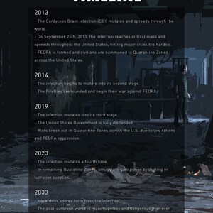 TLOU TTRPG - Hardcover Handbook - Etsy