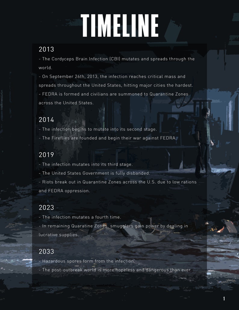 TLOU TTRPG - Hardcover Handbook - Etsy