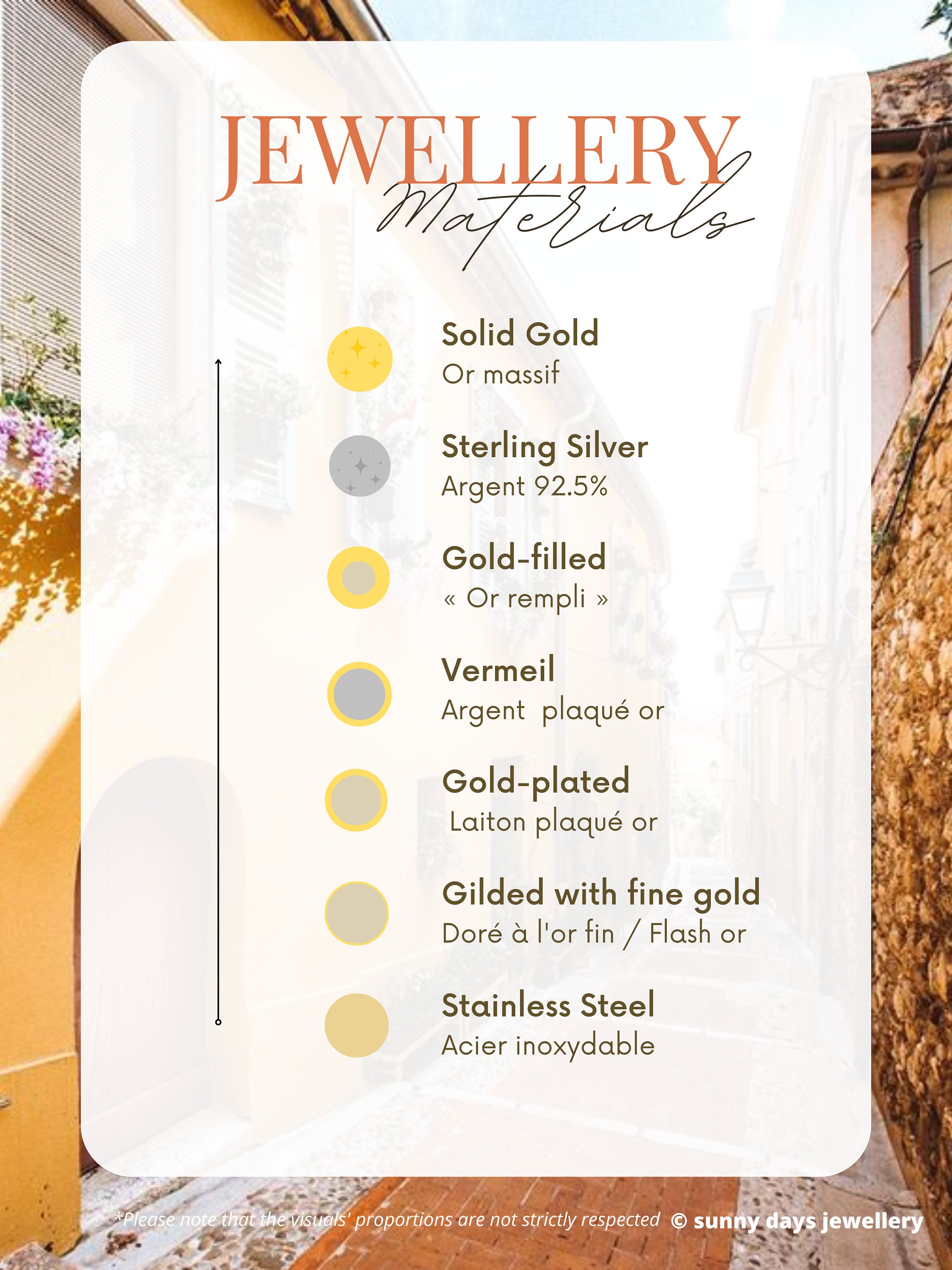 7 Day Ring / Design 2 Gold Plated - Etsy