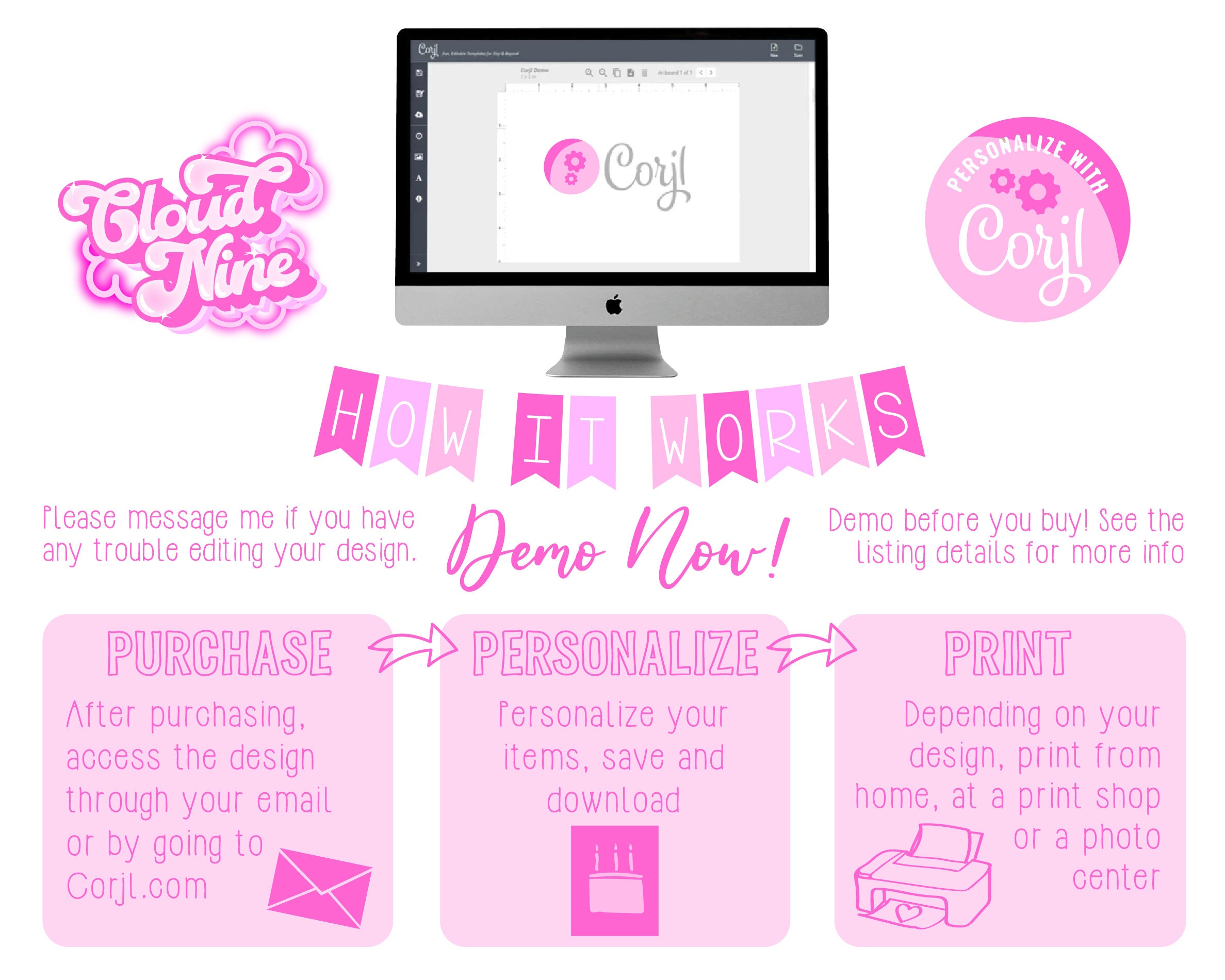 Editable Era Birthday Invitation Music Tour Movie Invite Birthday Era ...