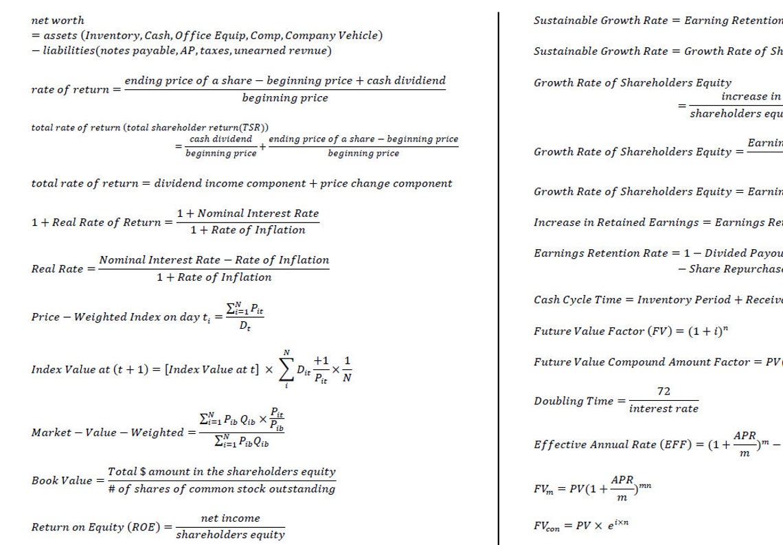 Printable Finance Formulas Cheatsheet - Etsy