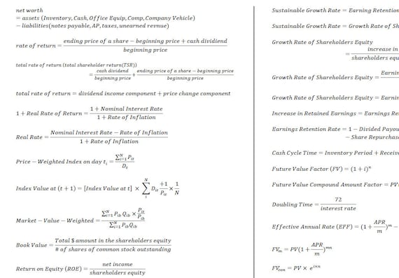 Printable Finance Formulas Cheatsheet - Etsy Canada