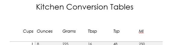 Printable Kitchen Conversion Tables - Etsy
