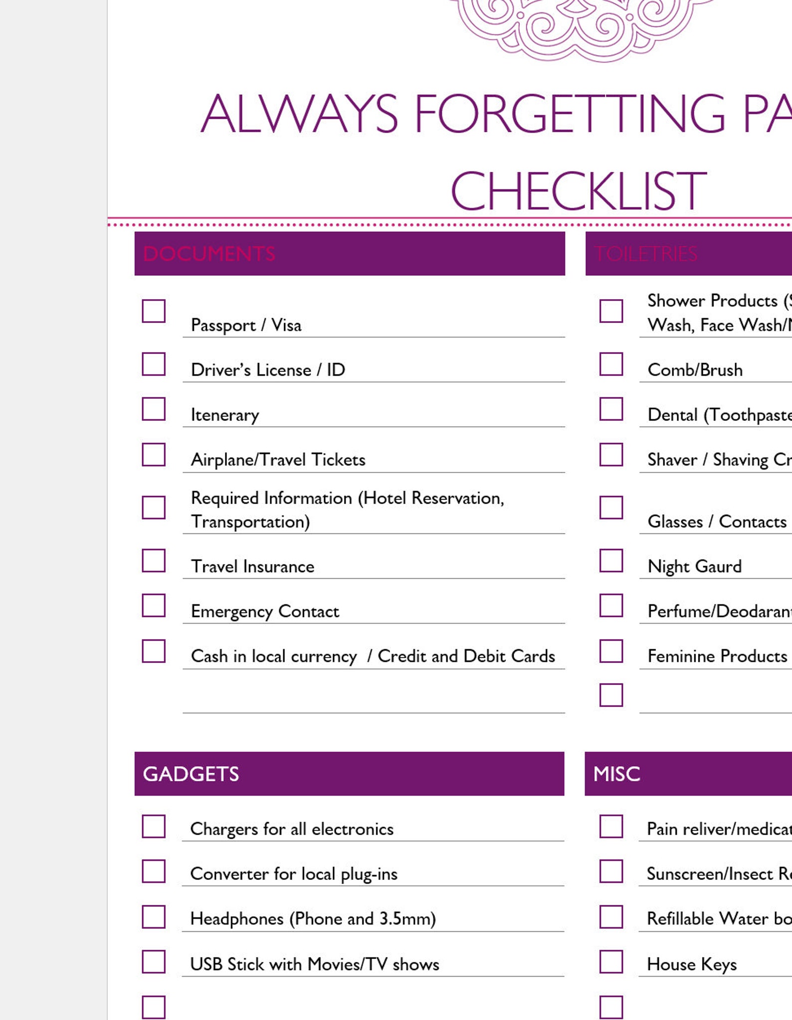 Printable Always Forgetting Packing Checklist - Etsy