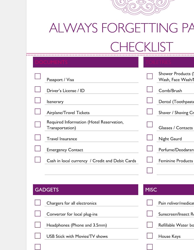 Printable Always Forgetting Packing Checklist - Etsy