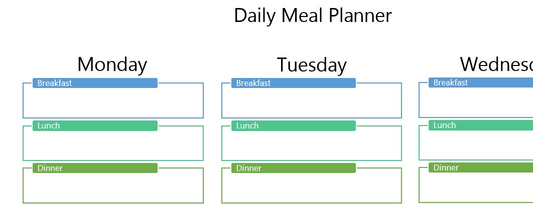 Printable Daily Meal Planning Template - Etsy
