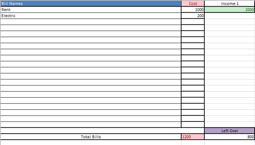 Quick and Simple Excel Budget Spreadsheet, With Built in Formulas. - Etsy