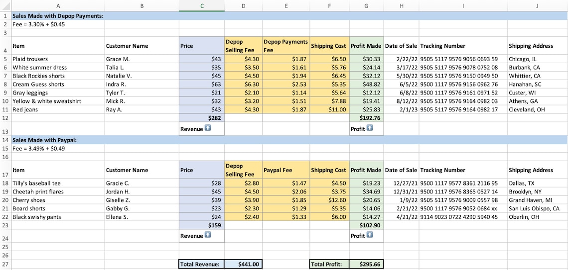 Depop Profit Tracker | Excel Bookkeeping Spreadsheet | Small Business ...