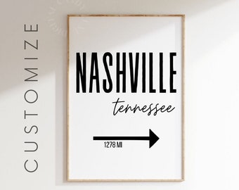 Preppy Location Sign - Etsy