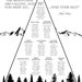 Mountain Wedding Theme Seating Chart Template Download for Wedding or ...