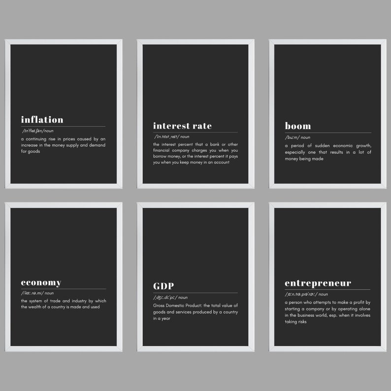 Economic Definitions Art Prints | Minimalist Office Decor (PDF Download ...