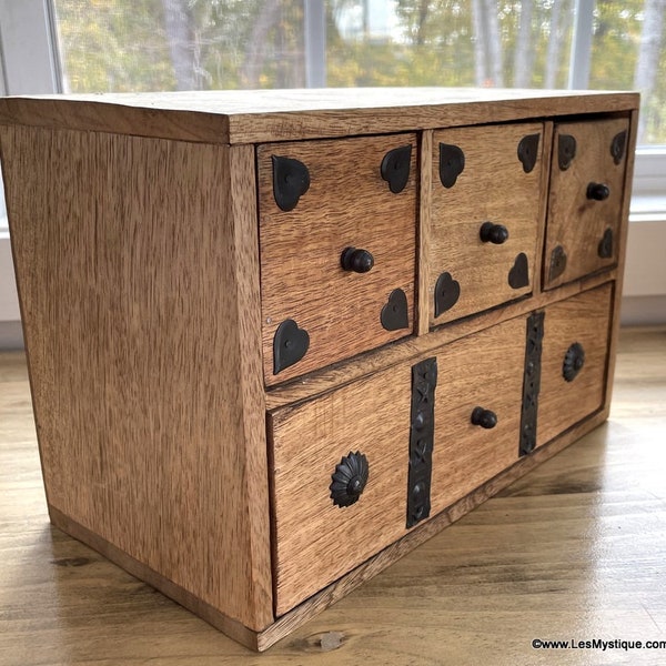 Apothecary Table - Etsy