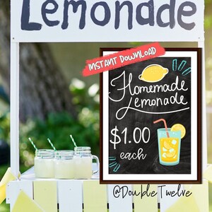 Lemonade Stand Template, Farmers Market Booth Signage, Small Business ...