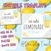 Lemonade Stand Poster & Pricing Sign Bundle, Editable Template, Summer ...