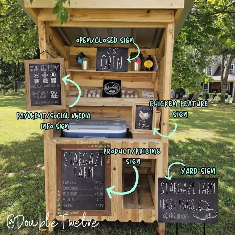 Farm Stand Signs Bundle, Roadside Farm Store Templates, Eggs for Sale ...