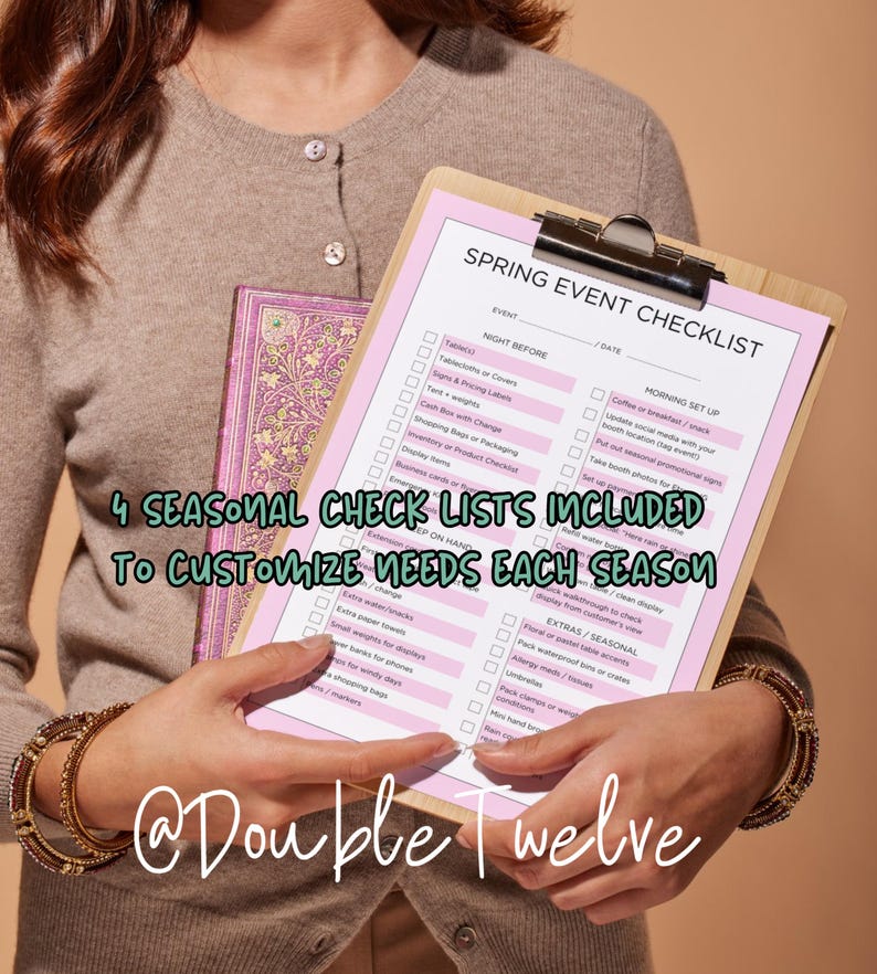 Farmers Market Checklist & Inventory Bundle, 8 Pages for Vendor Booth ...