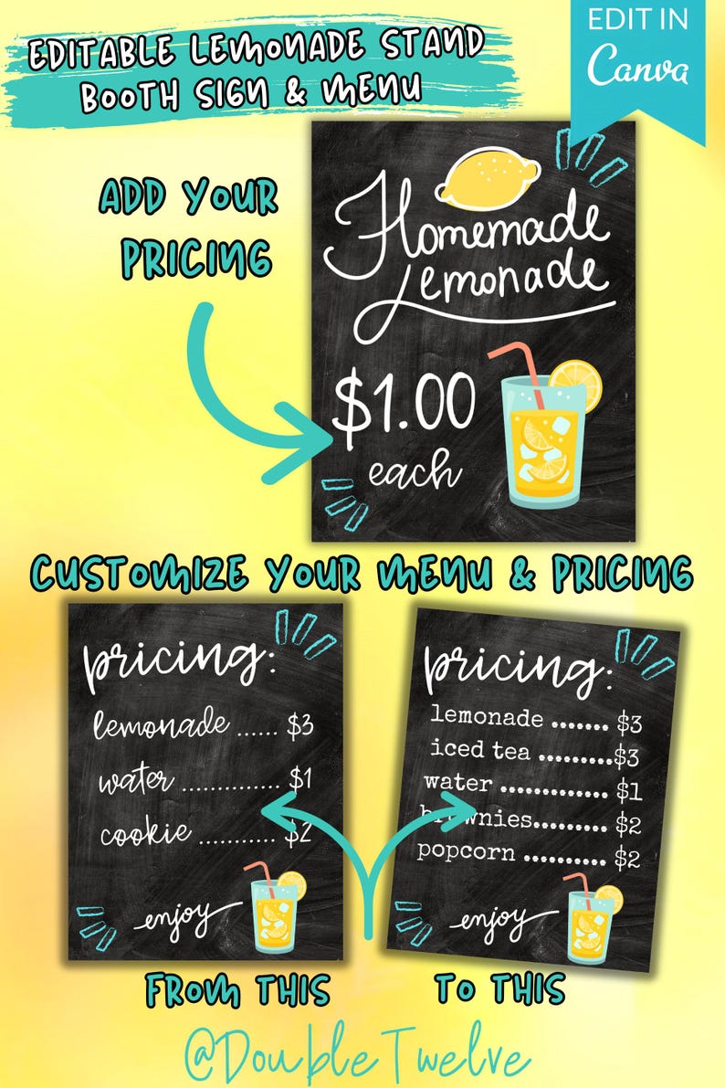 Mobile Lemonade Cart Business Signs, Editable Canva Template, Food ...