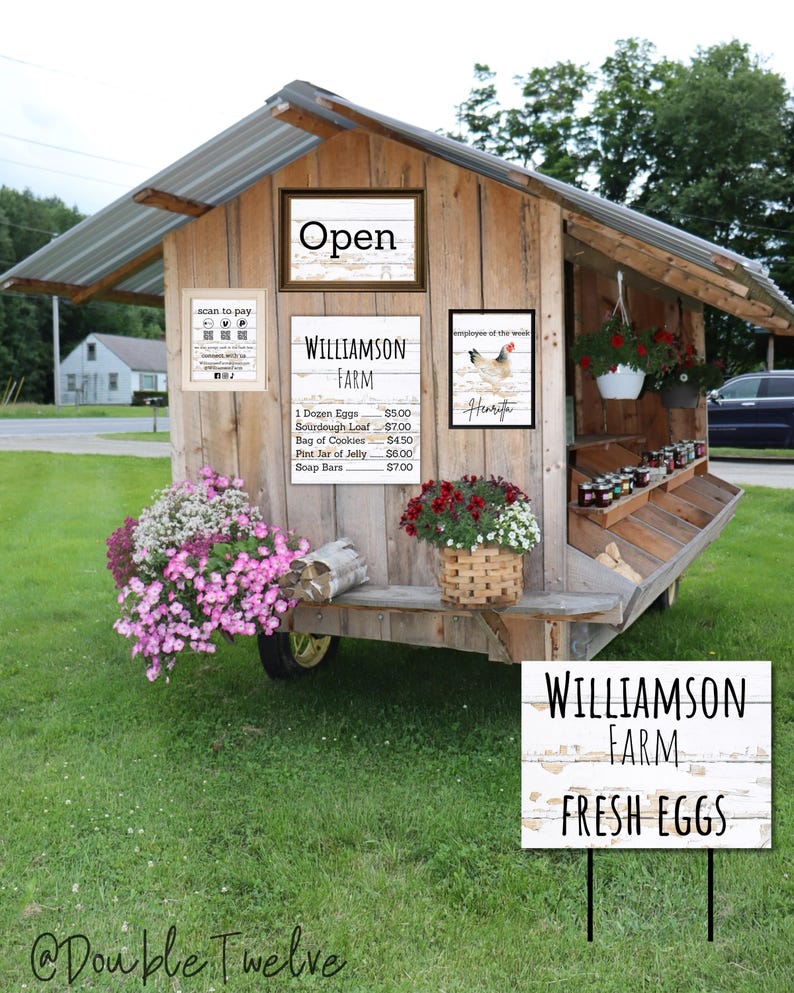 Editable Roadside Farm Stand Signs, Produce Price Sheet Template ...