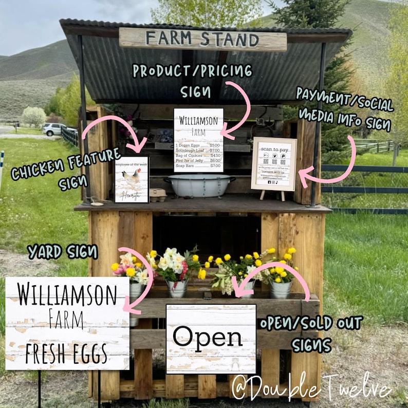 Editable Farm Stand Signs, Farm Stall Price Sheet Template, Farmer’s ...