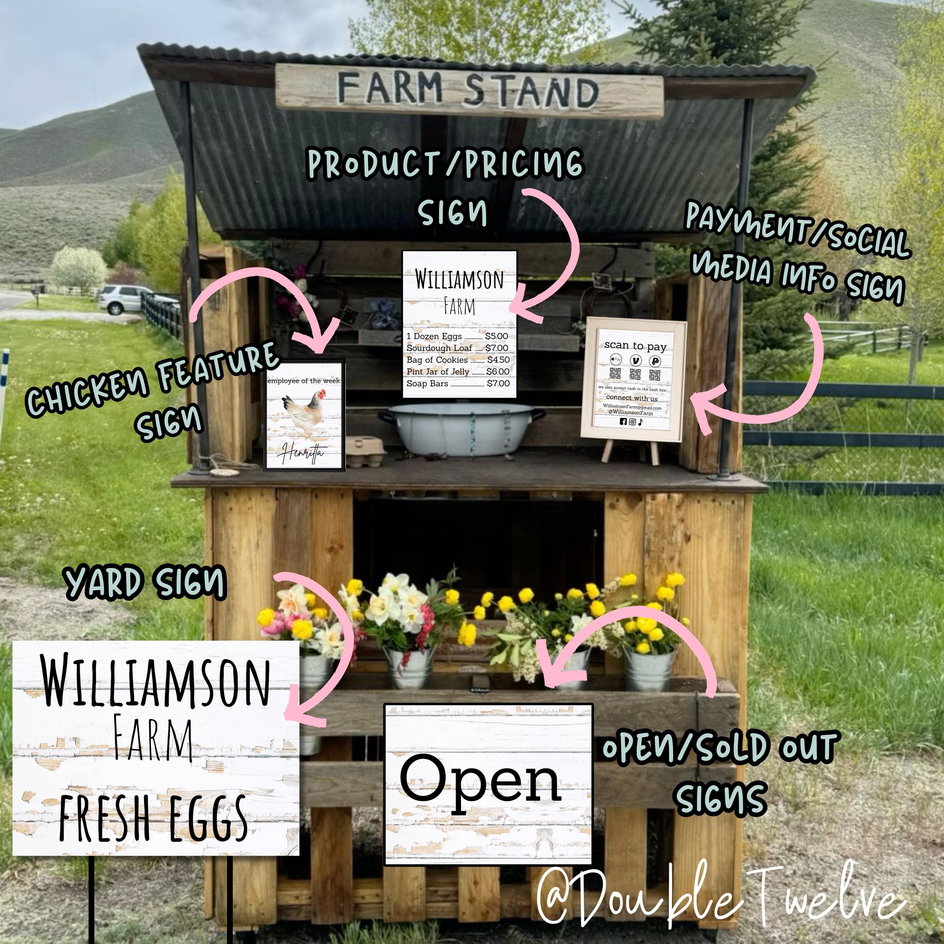 Editable Roadside Farm Stand Signs, Produce Price Sheet Template ...